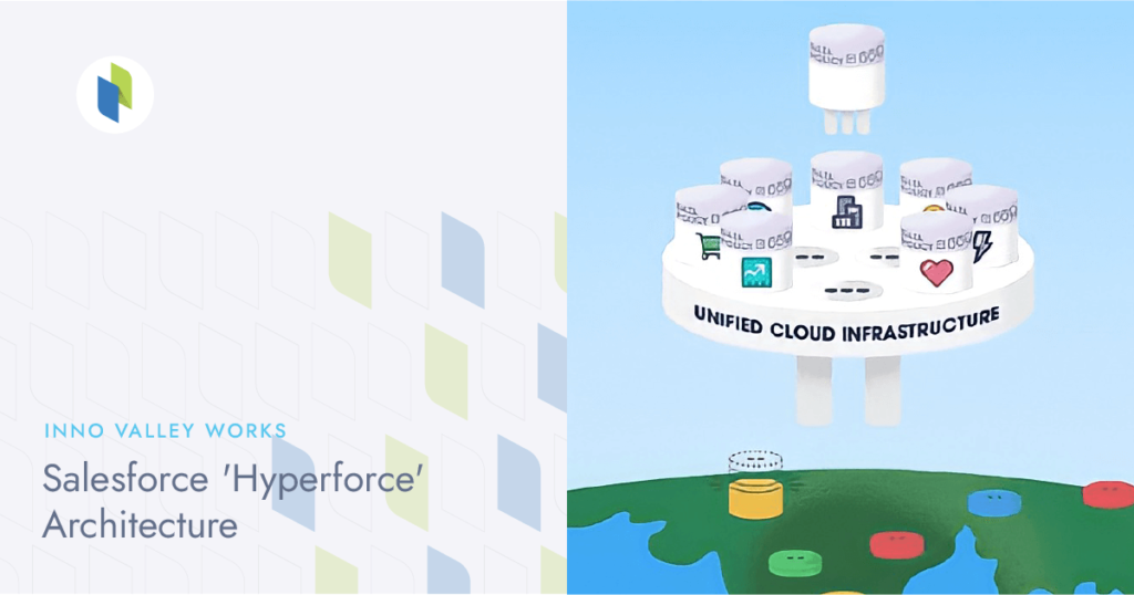 Salesforce Hyperforce Architecture Benefits And Use