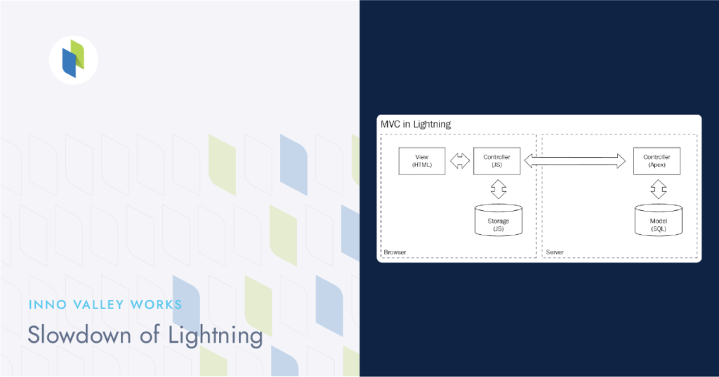 SOQL Query Generation From Reports - Salesforce SOQL Query Generation From Reports - Salesforce