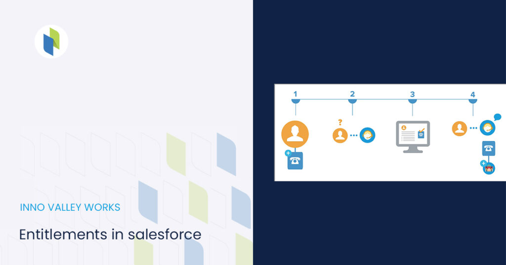 Salesforce Composite API: Create Record with Attachment