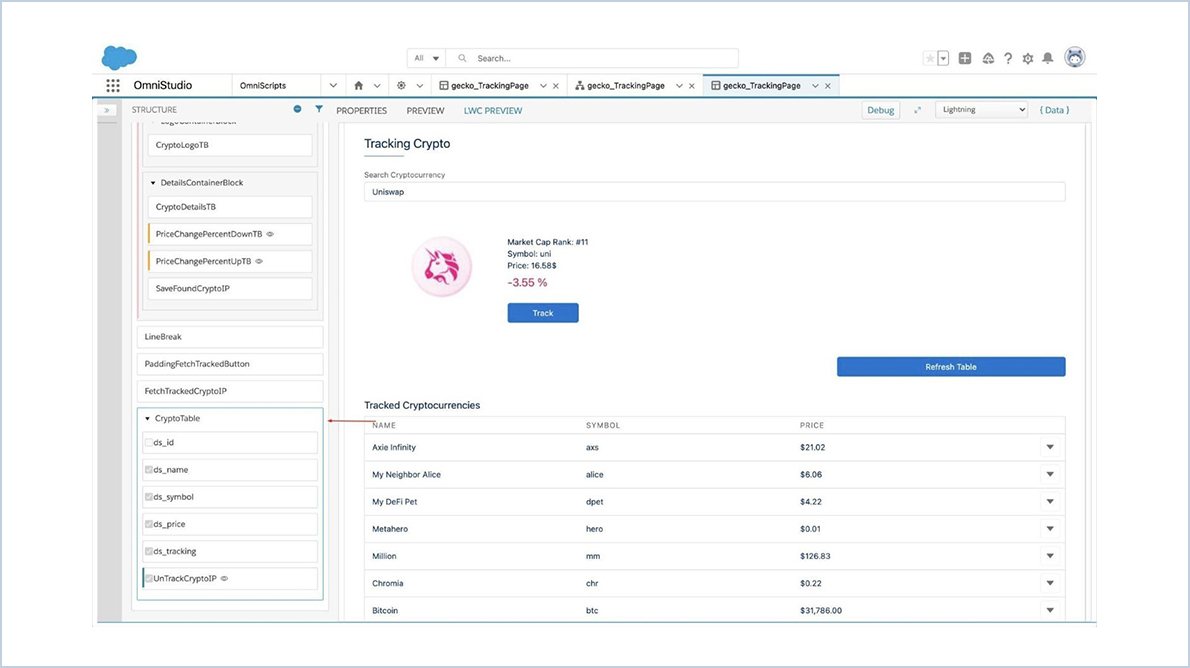 Build Custom Components On Salesforce | OmniStudio