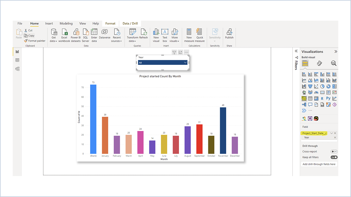 How to Connect Salesforce to Power BI - Inno Valley Works