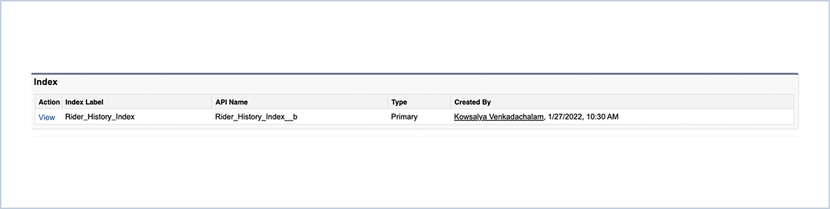 Big Objects in Salesforce Explained Simply