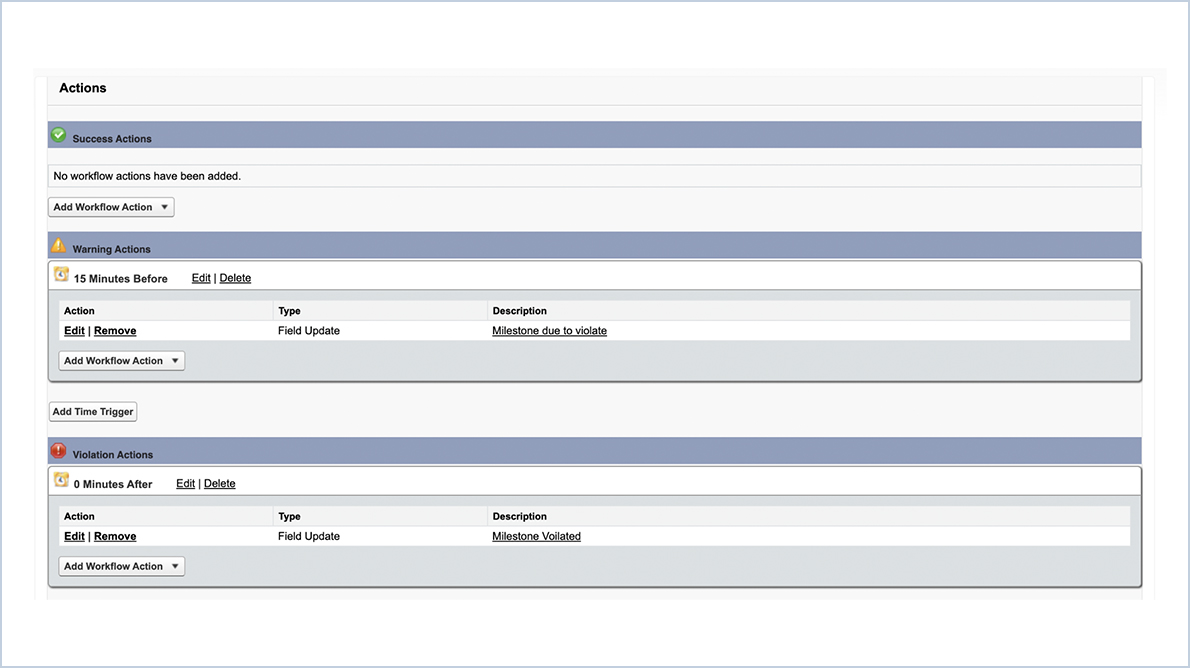 Get to Know Milestones in Salesforce Projects