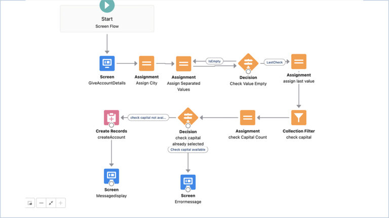 Multi-Select Picklist Values Using Flows | Guide