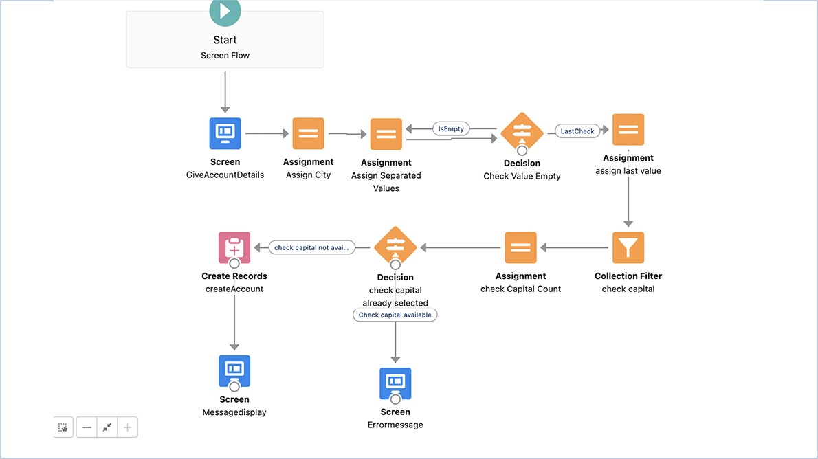 Multi-Select Picklist Values Using Flows | Guide