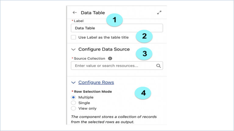 How to Use Data Table In Flow – Salesforce