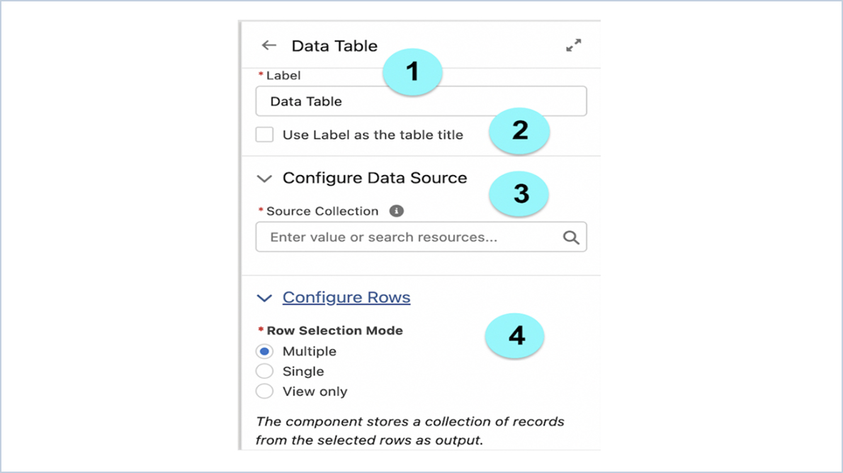How to Use Data Table In Flow – Salesforce