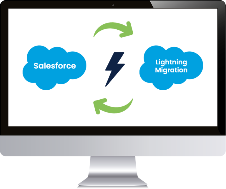 Salesforce Lightning Migration - Inno Valley Works