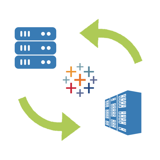Tableau Analytics - Inno Valley Works