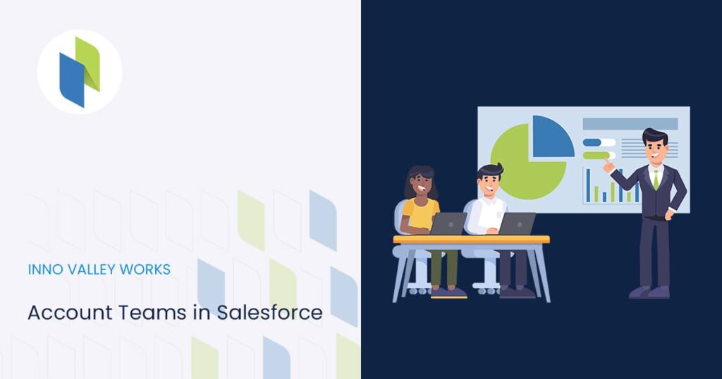 Salesforce Field Sets Apex LWC – Complete Dev Guide